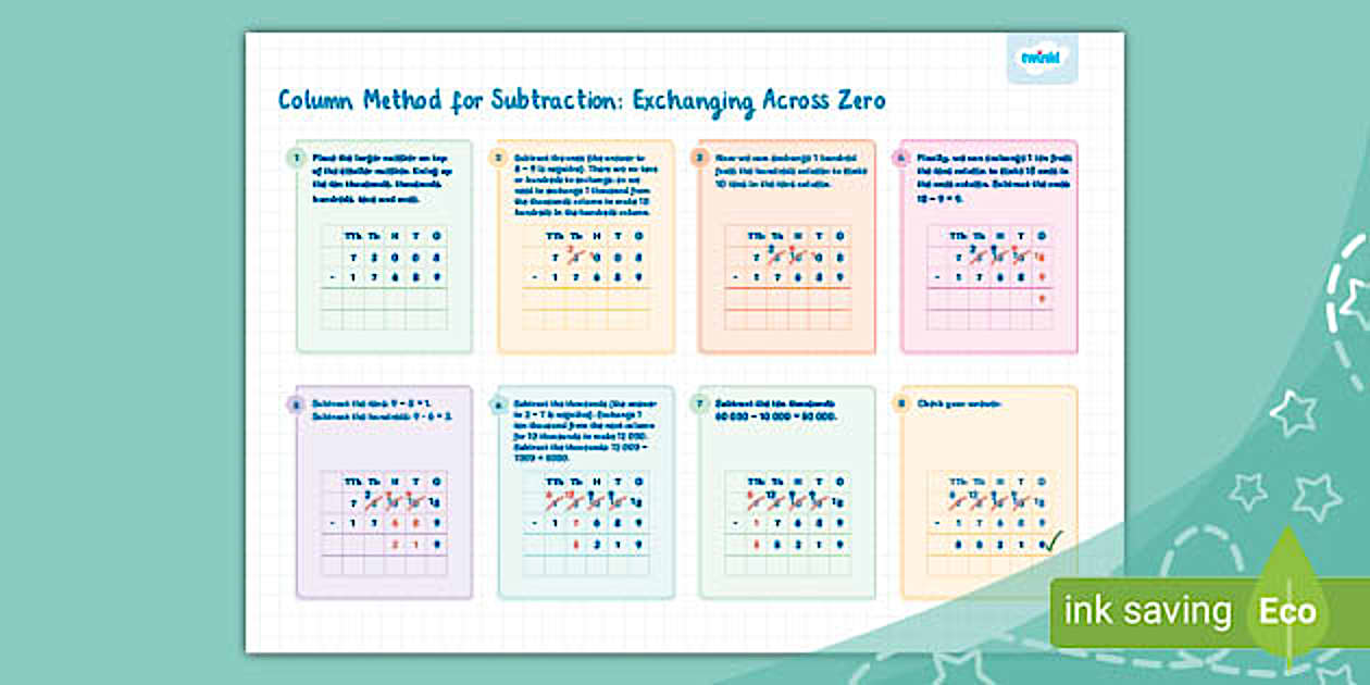 Column Method for Subtraction: Exchanging Across Zero