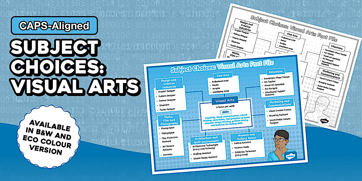 Grade 9 - LO - Subject Choices: Visual Arts - Fact File