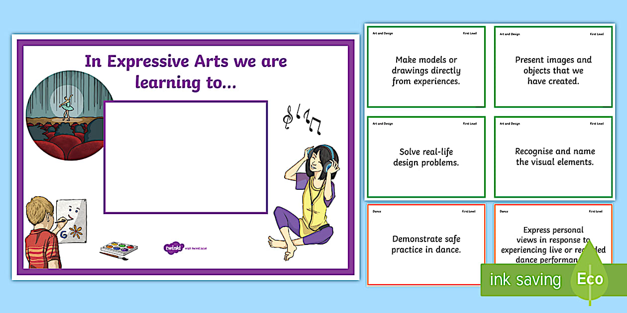 We Are Learning To Expressive Arts Display Poster - Twinkl