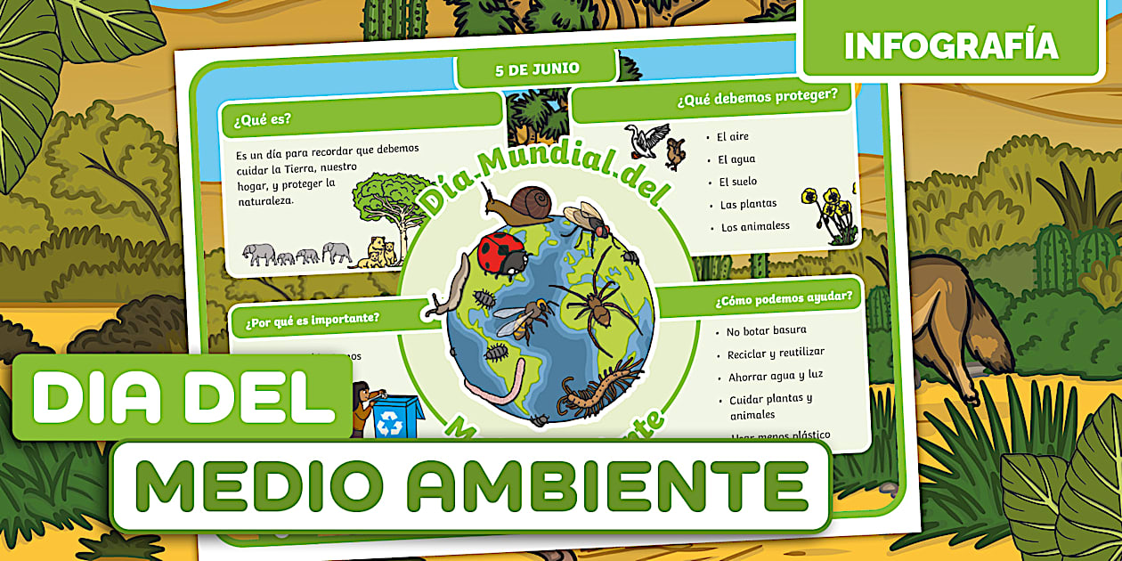 Infografía del Día del Medio Ambiente para niños | Twinkl