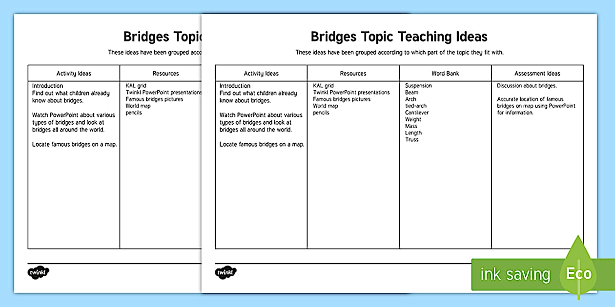 Bridges Topic Teaching Ideas-Scottish - Twinkl