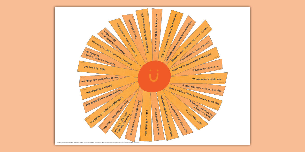 Ngā Tohu Atawhai (Teacher-Made) - Twinkl