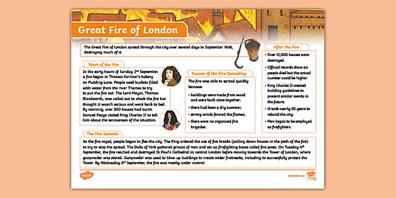 KS2 Great Fire of London Fact File (teacher made) - Twinkl