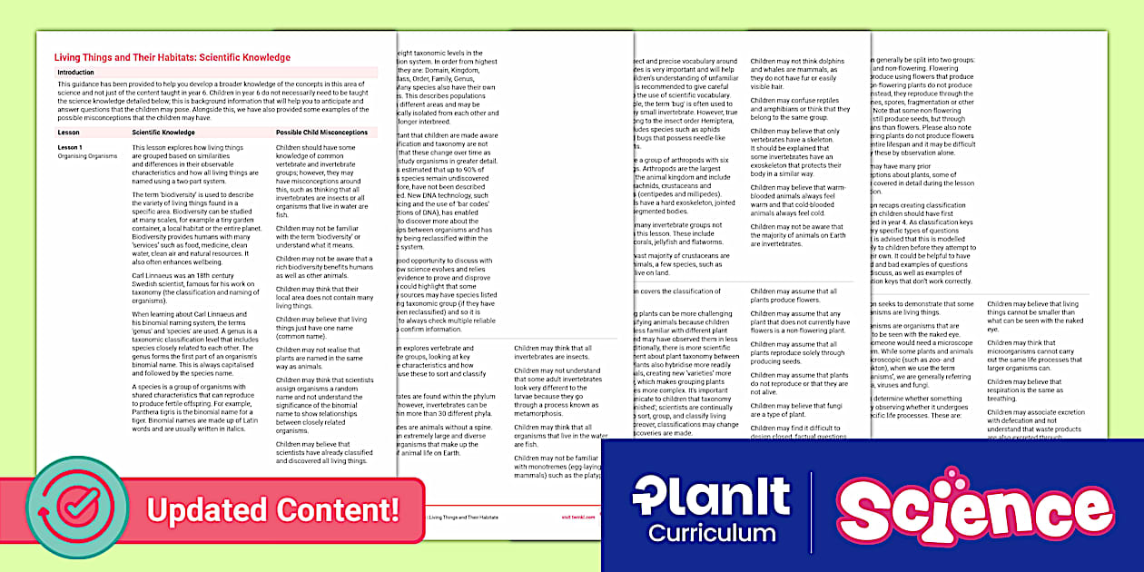 Science CPD: Living Things and Their Habitats: Year 6