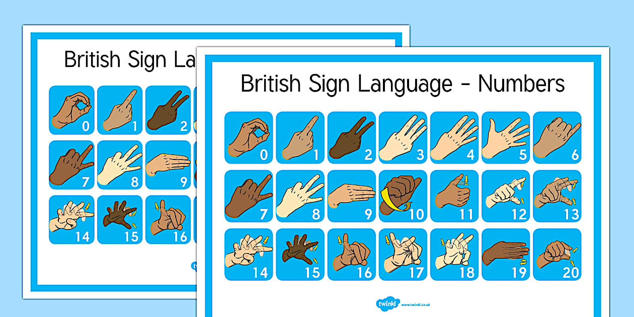 Large British Sign Language Numbers Posters
