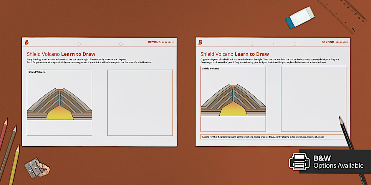 KS3 and KS4 Learn to Draw a Shield Volcano (teacher made)