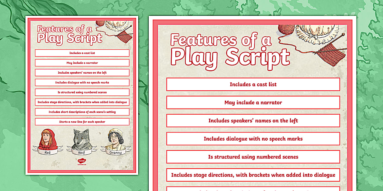 Features of a Play Script Display Poster (Teacher-Made)