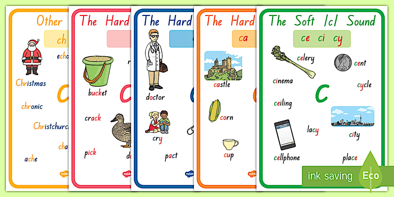Hard and Soft C Sound A4 Display Poster - Dyslexia, Letter