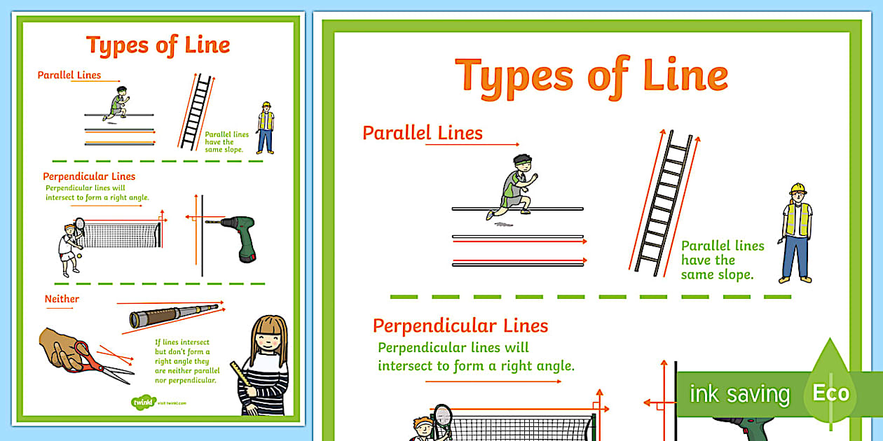 Parallel And Perpendicular Lines Information Poster - Twinkl