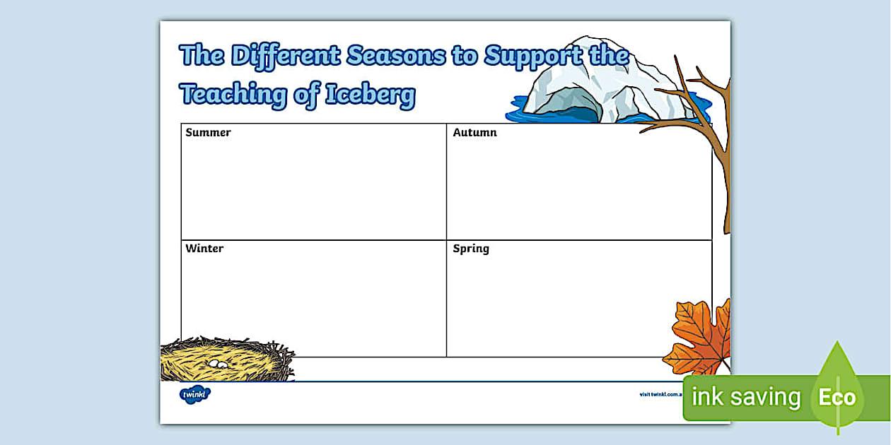The Different Seasons to Support the Teaching of Iceberg