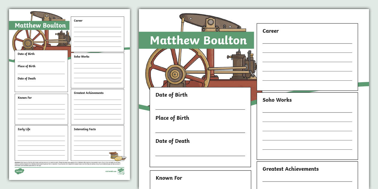 Matthew Boulton Fact File Template (Teacher-Made) - Twinkl