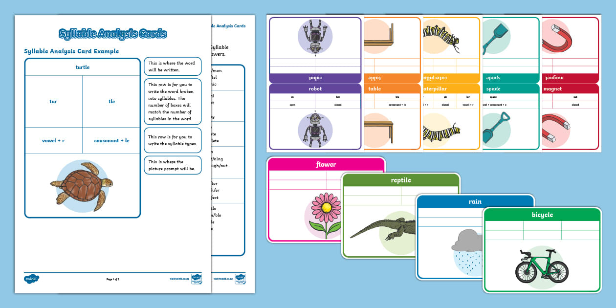 Syllable Analysis Cards (Hecho por educadores) - Twinkl