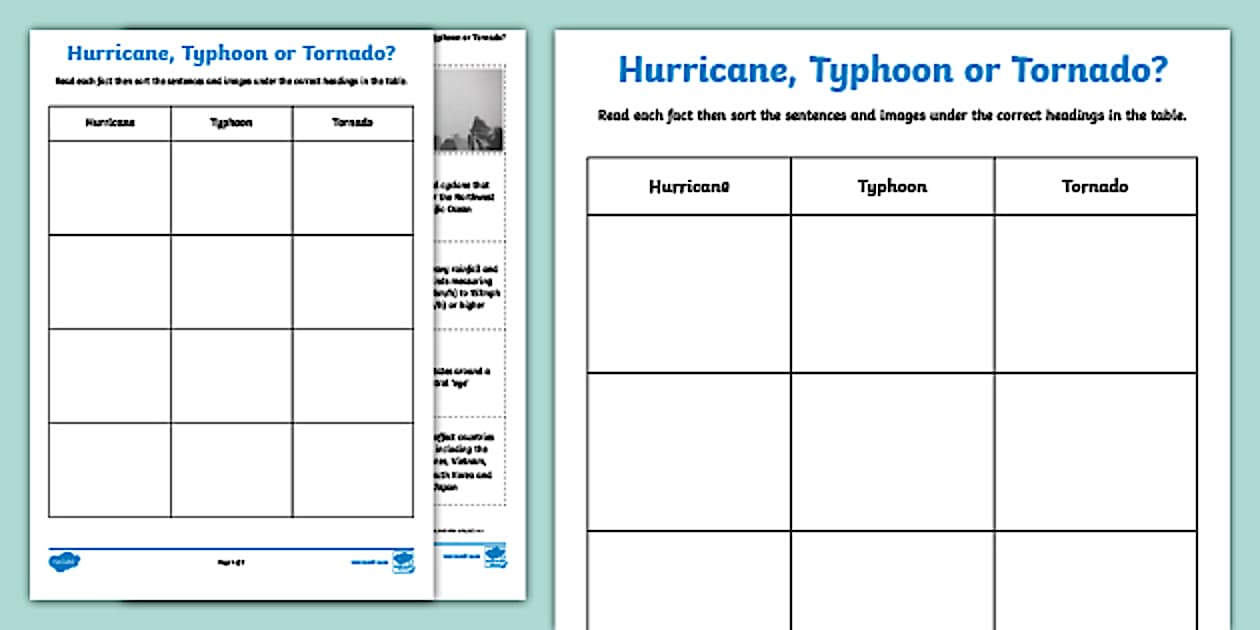 Hurricanes, Tornadoes and Typhoons Sorting Sheet - KS2