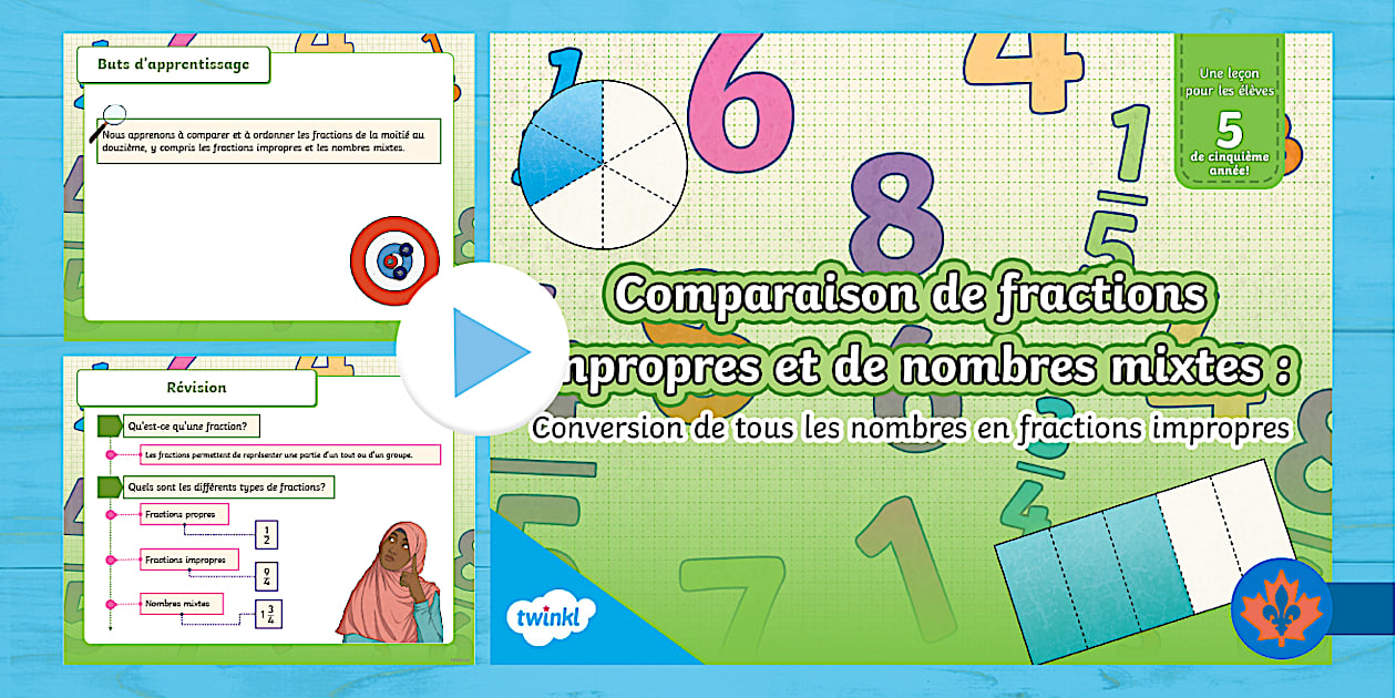 Understanding Fractions: Comparing and Ordering PowerPoint Grade 5 French