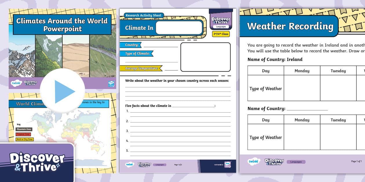 Climates Around The World - Twinkl Ireland Resources