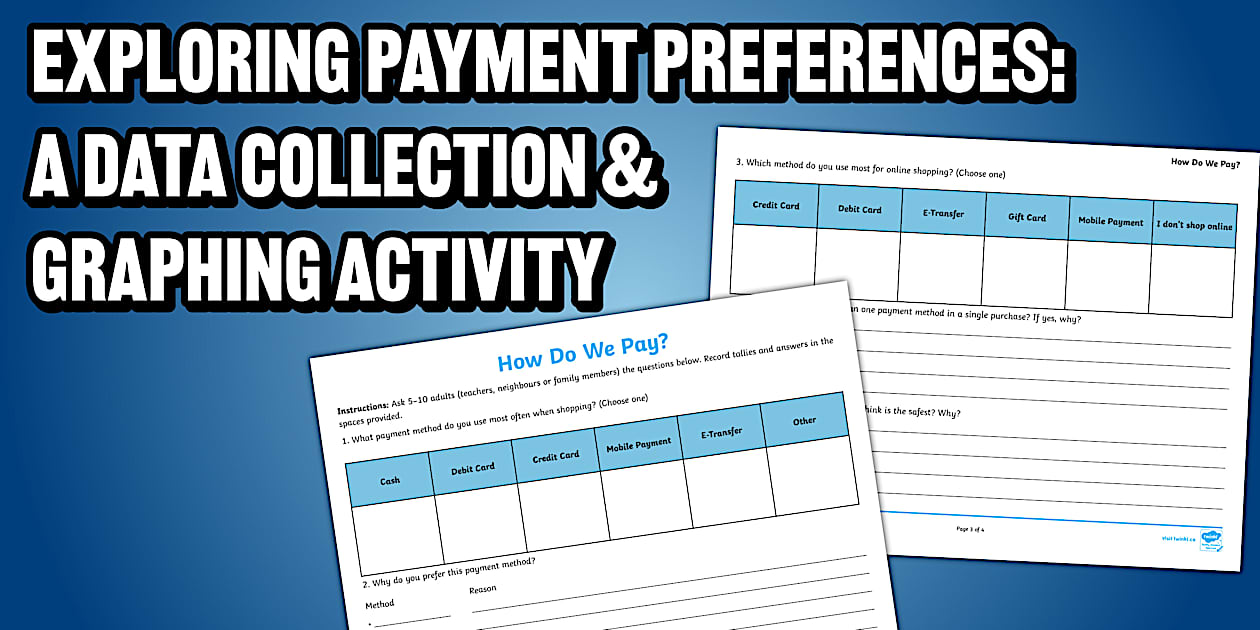 Exploring Payment Preferences: A Data Collection & Graphing Activity