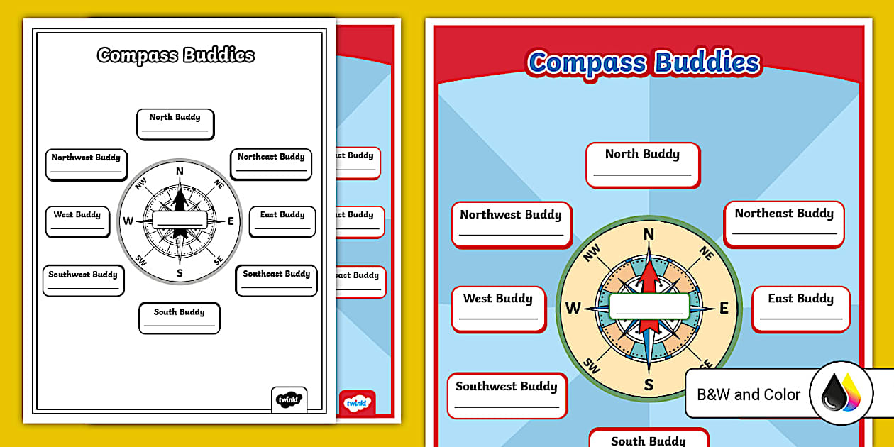 Partner Up Compass Buddy Poster for 6th-8th Grade - Twinkl