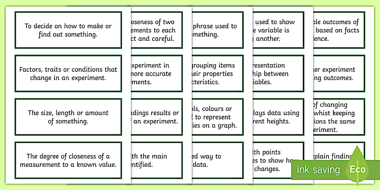 UKS2 Working Scientifically: Scientific Definitions Cards