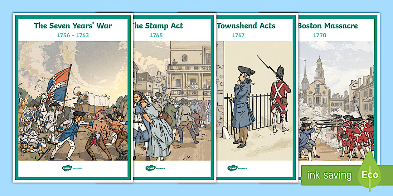 Major Events in the American Revolution Display Posters