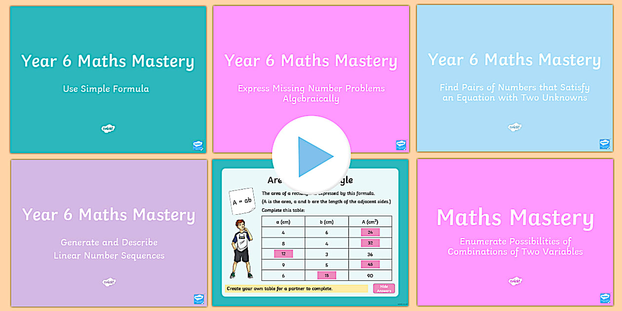 Year 6 Algebra Maths Mastery Activities Resource Pack