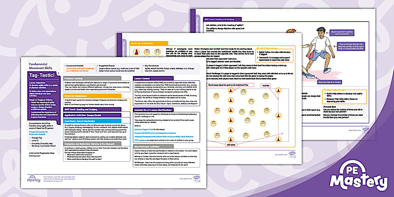 PE Mastery: G3 Fundamental Movement Skills:Dodging & Evading