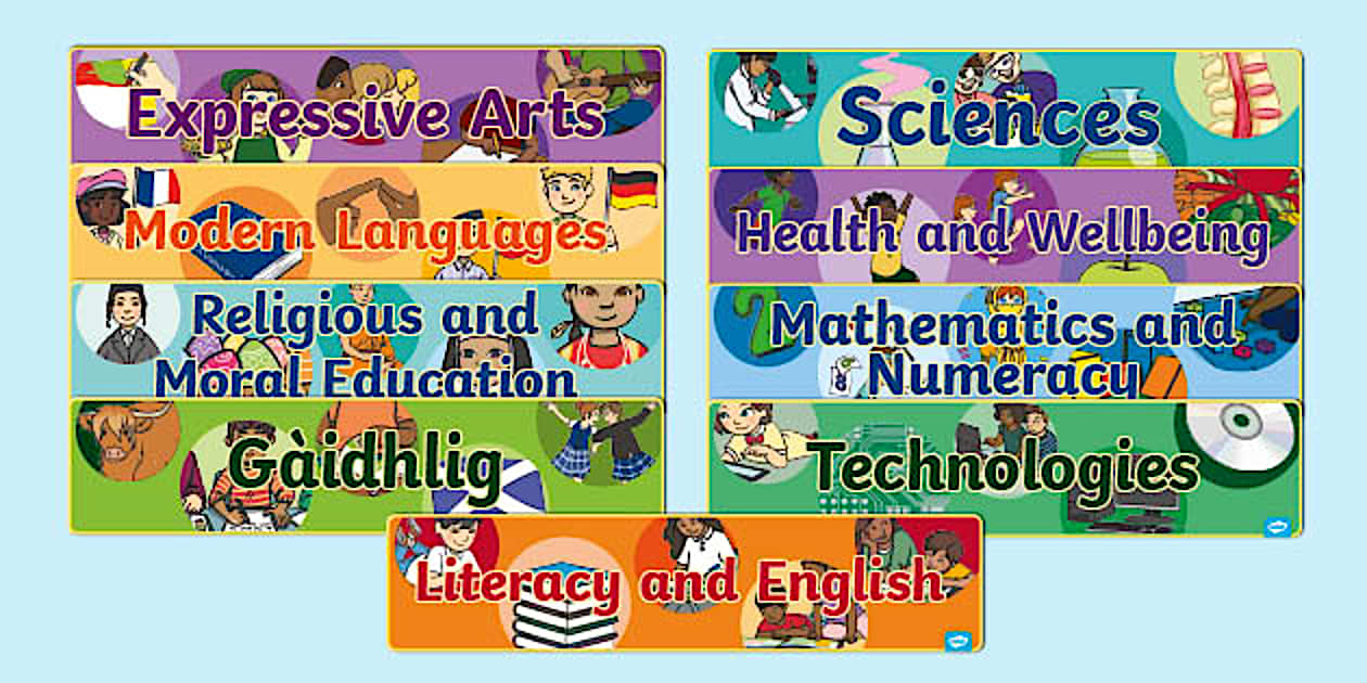 CfE Curriculum Banners Display Pack - Classroom Management