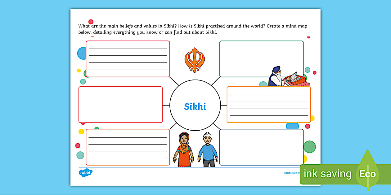 KS1 Sikhi Mind Map (teacher made) - Twinkl