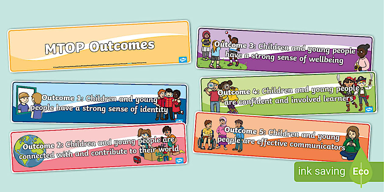 My Time, Our Place Learning Outcomes Display Banner Set