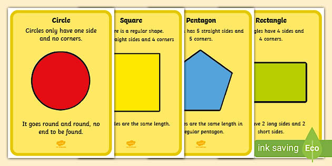 2D Shape Information Posters for Visually Impaired - Twinkl