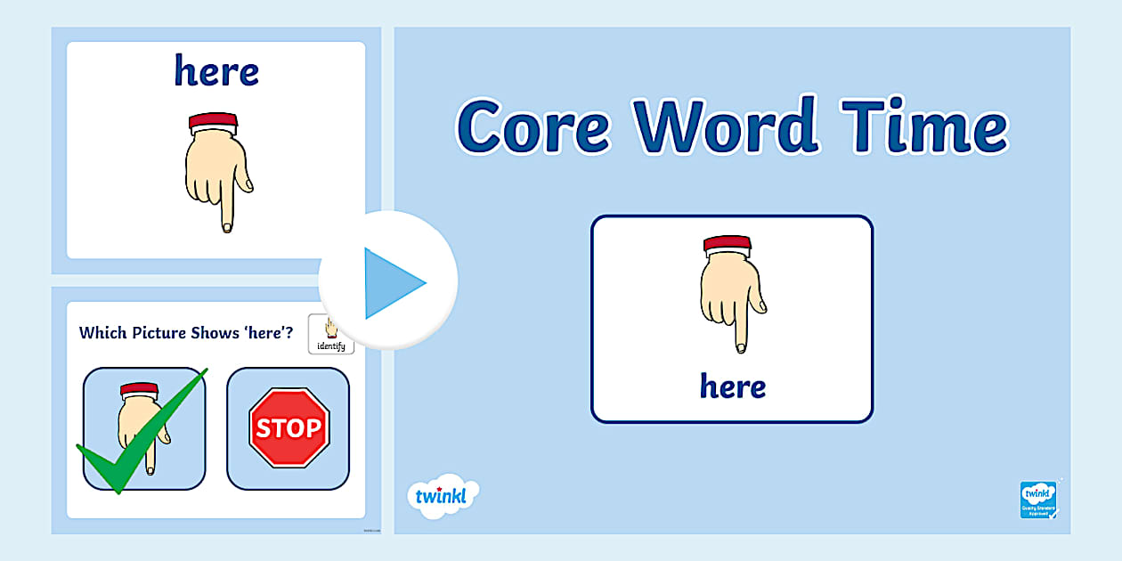 Core Word PowerPoint - Here/There (Teacher-Made) - Twinkl