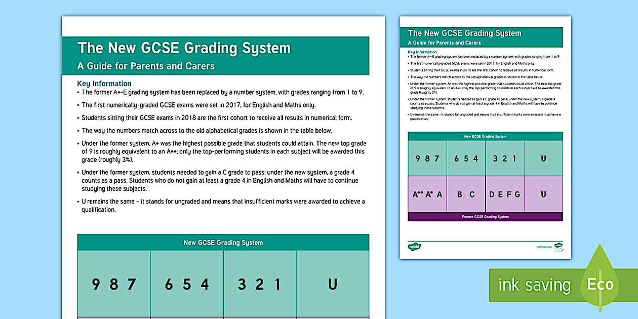 Black and White New GCSE Grading Guide for Parents - Twinkl