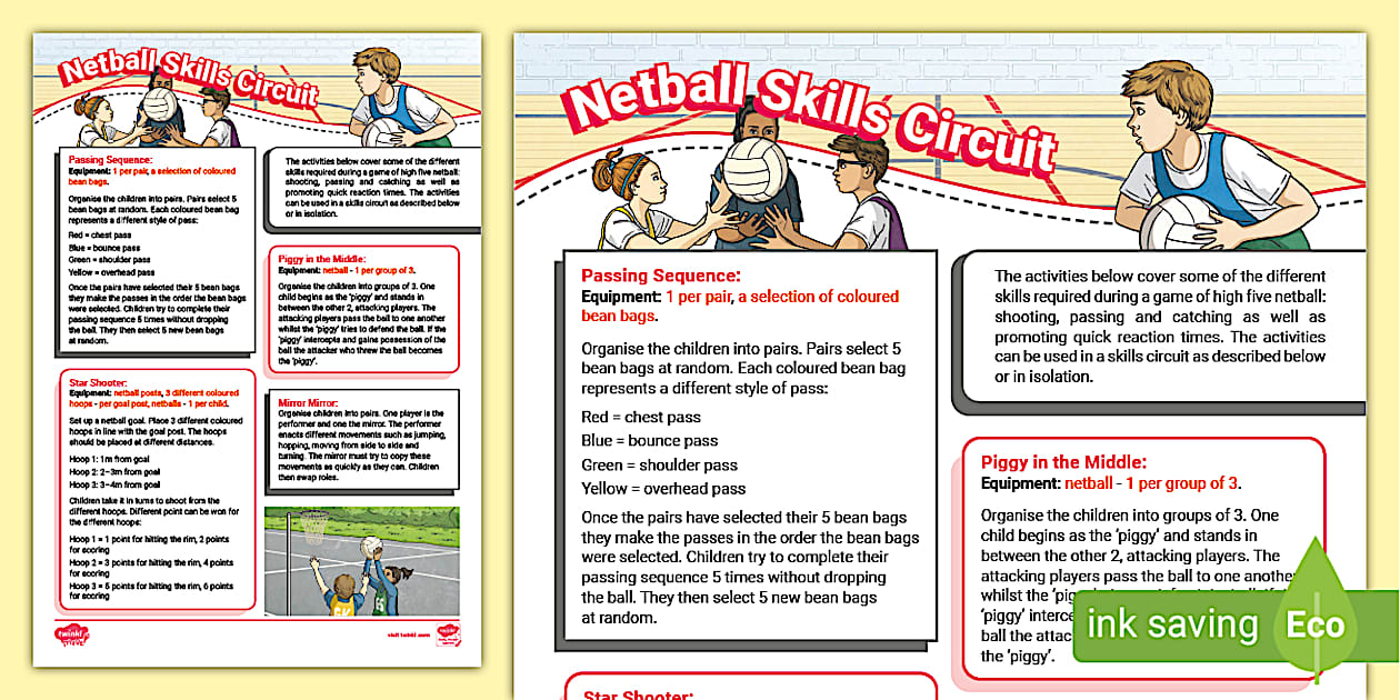 Year 7 Netball Lesson Plans | NZ Sports Resources - Twinkl