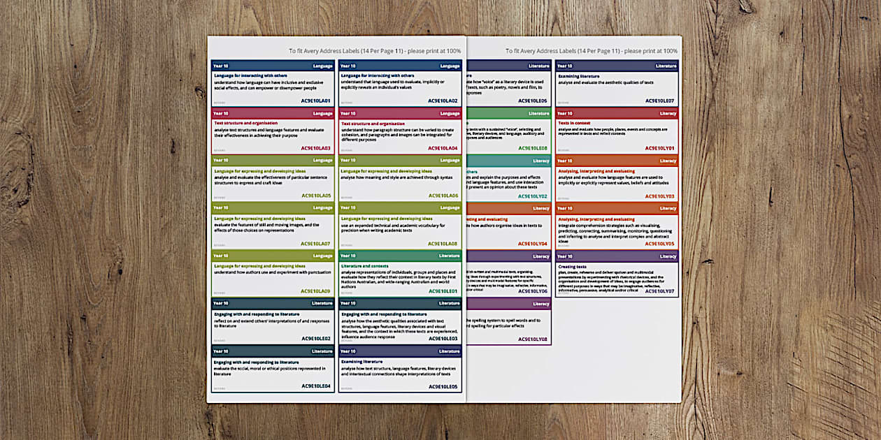 Year 10 English Australian Curriculum (v9.0) Stickers