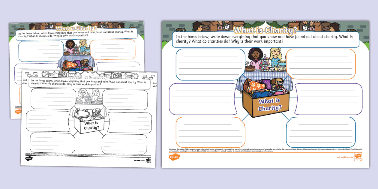 What is Charity? Mind Map - Twinkl Mind Maps