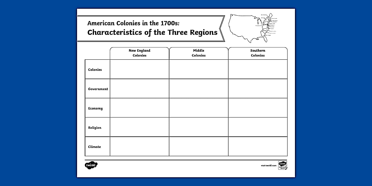 Middle Colonies Physical Features Worksheet | Twinkl USA