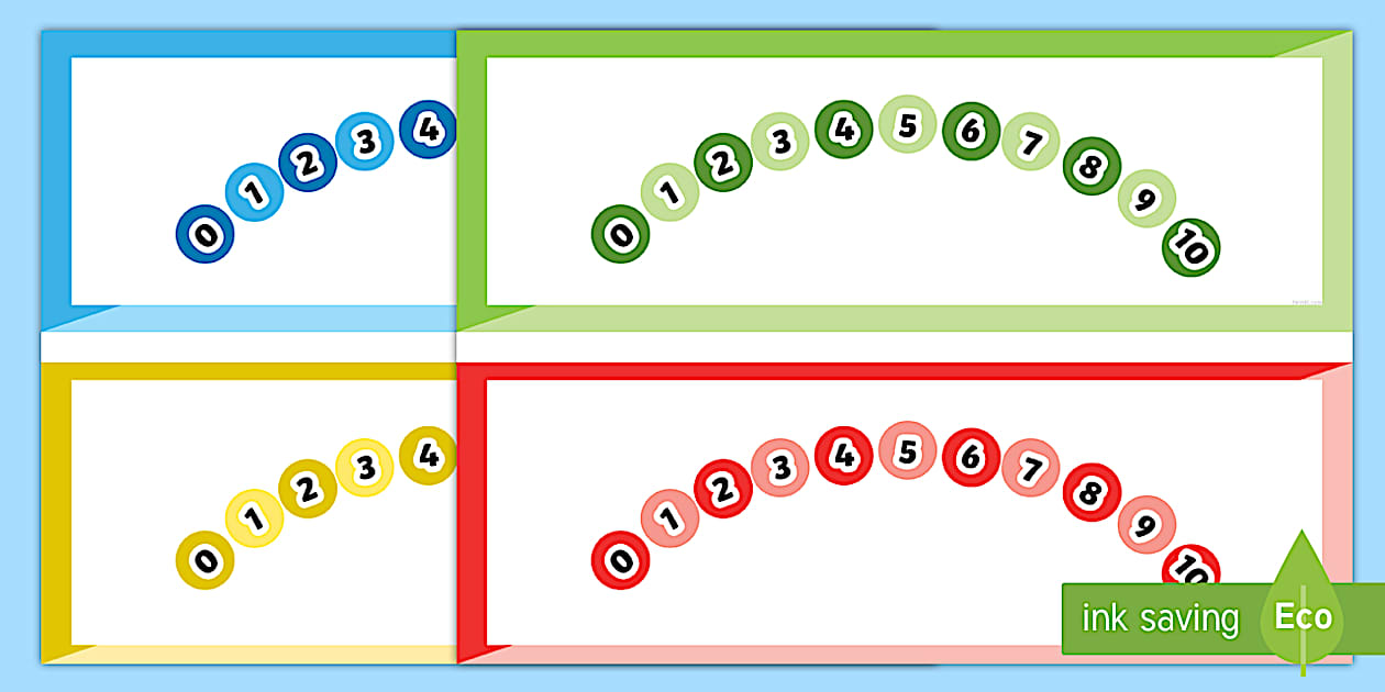 0-10 Curved Number Line (teacher made) - Twinkl