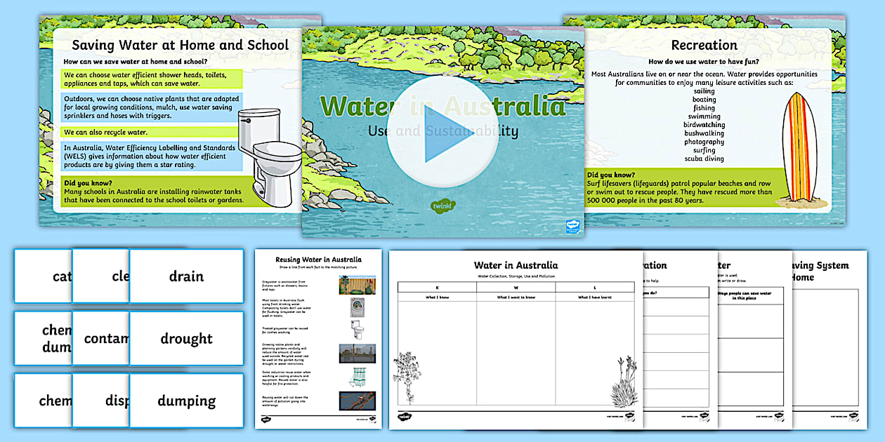 Environments – Water Resource Pack (teacher made) - Twinkl