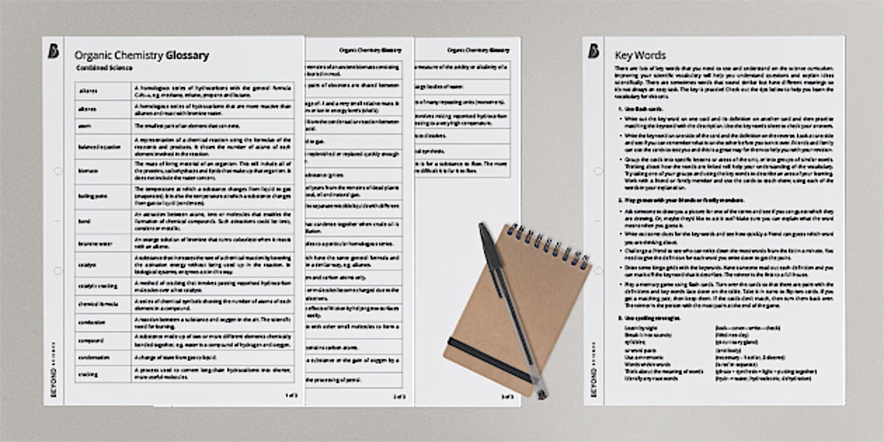 Editable GCSE Chemistry: Organic Chemistry Glossary - Twinkl