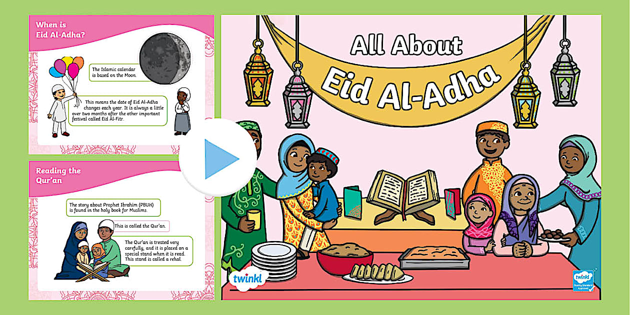 EYFS All About Eid Al-Adha Information PowerPoint | Twinkl