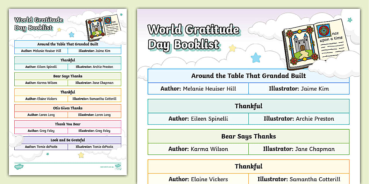 World Gratitude Day Booklisʈ (teacher made) - Twinkl