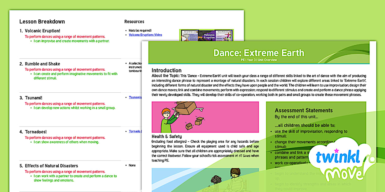 Twinkl Move - Year 3 Dance: Extreme Earth Unit Overview