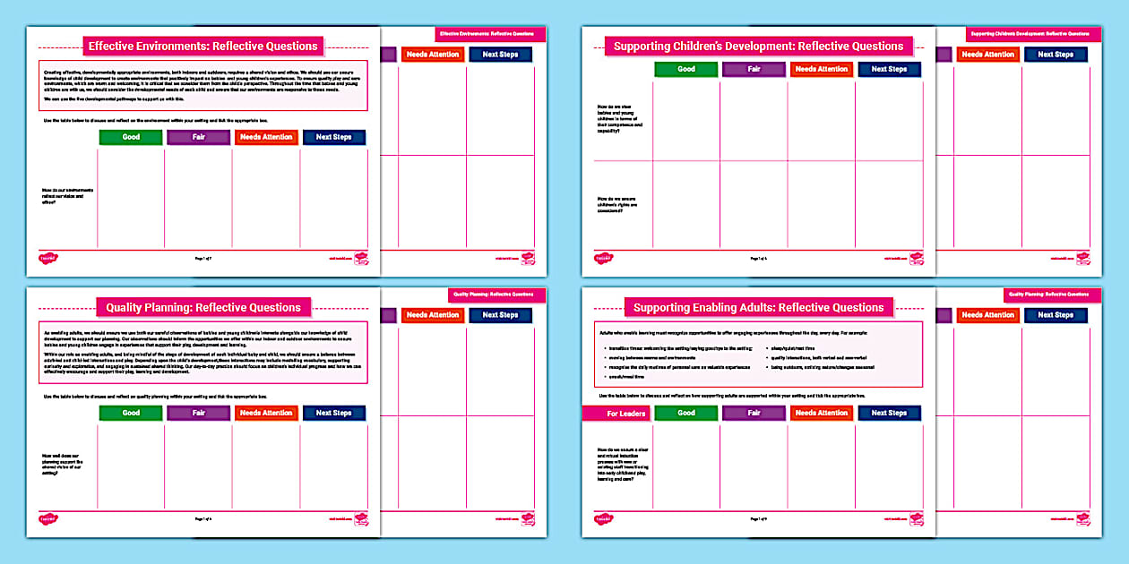Reflective Checklist: Quality Framework for Early Childhood Play ...