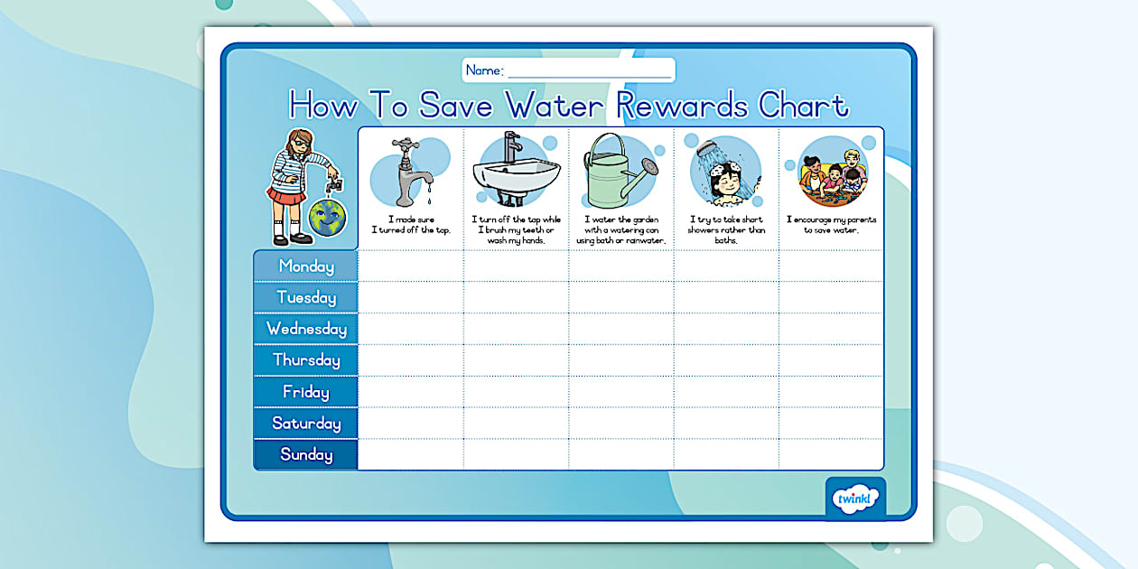 How To Save Water Rewards Chart (teacher made) - Twinkl