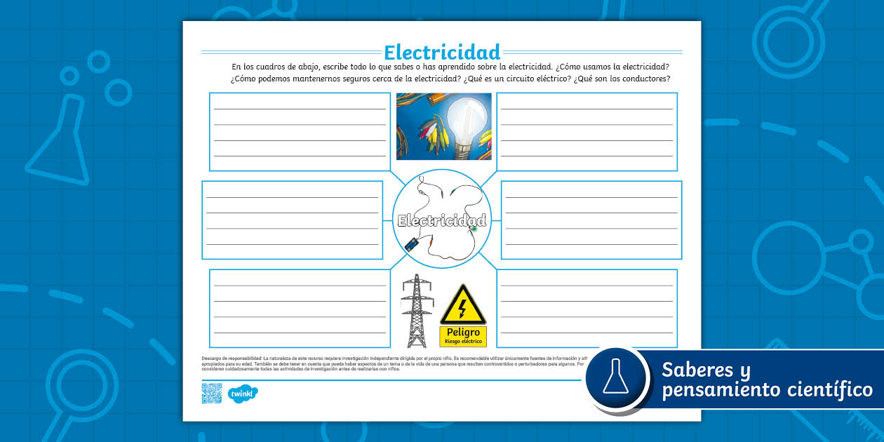 la electricidad (professor feito) - Twinkl