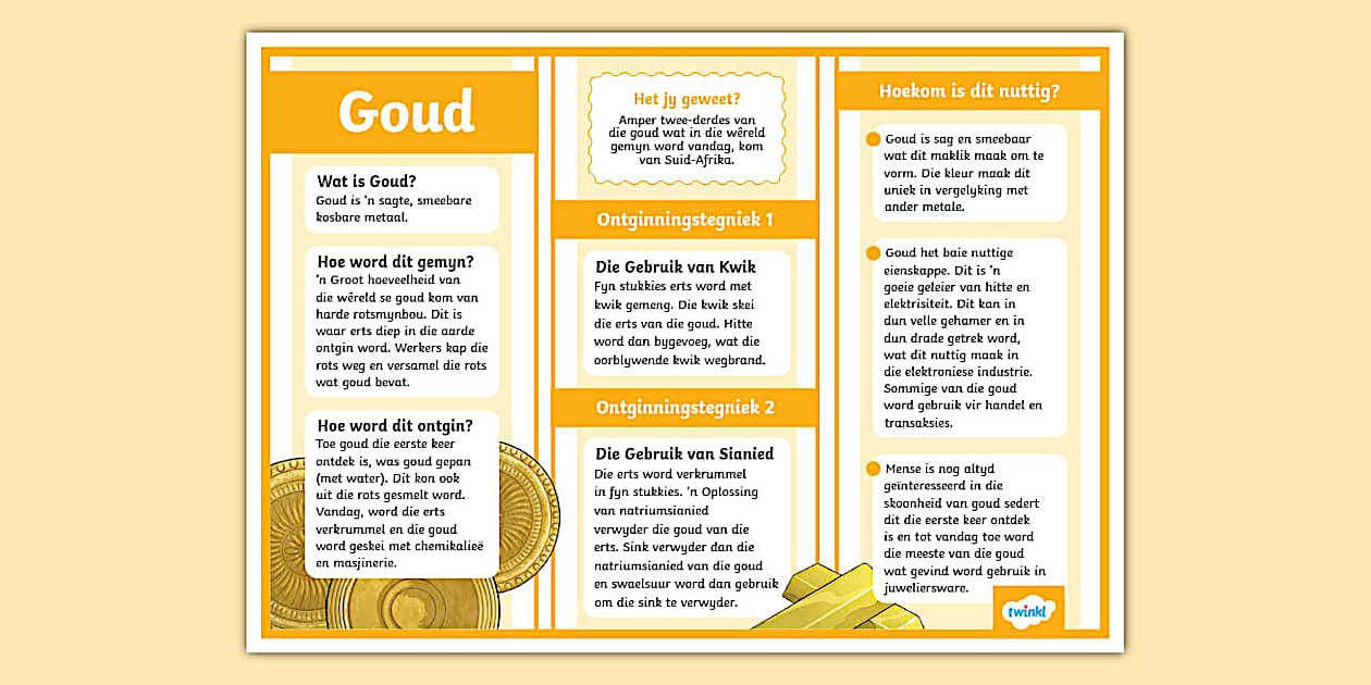 Goud Infografiek (teacher made) - Twinkl