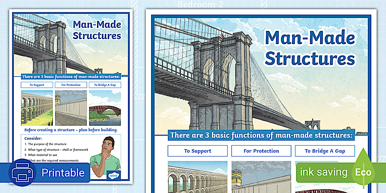 Man-Made Structures (Teacher-Made) - Twinkl