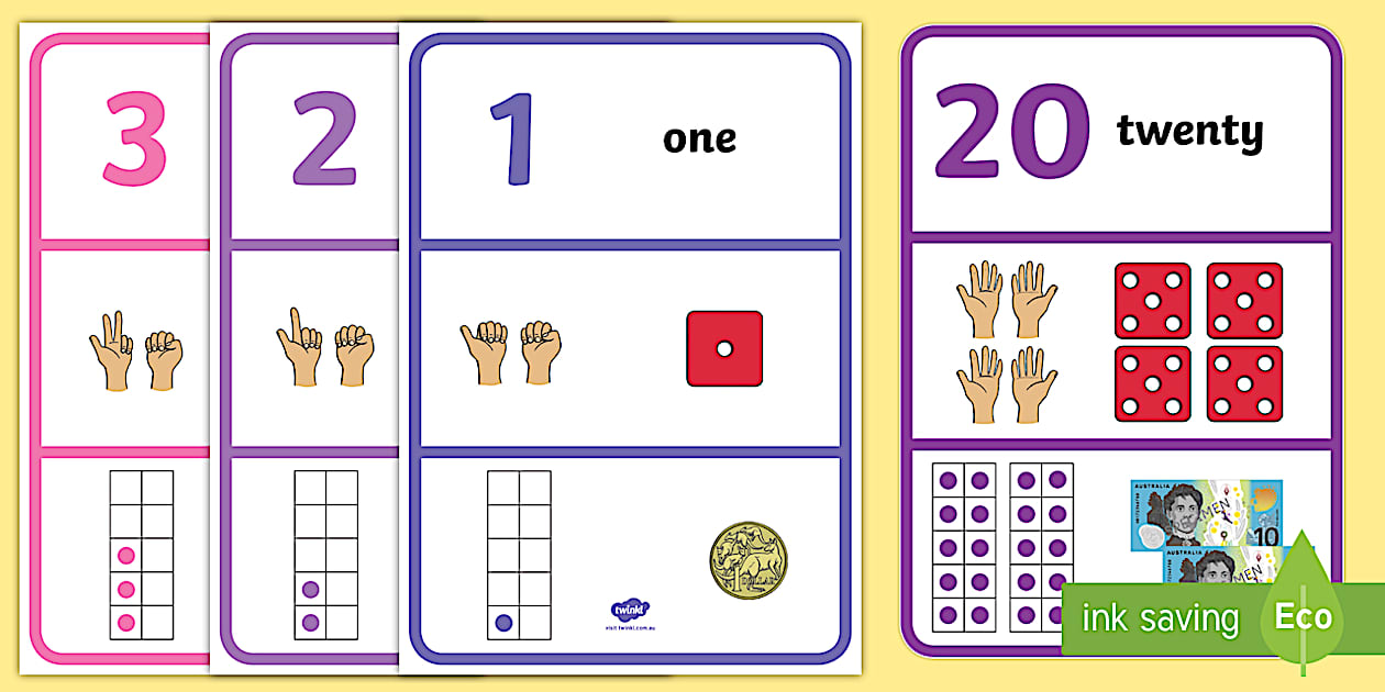 Visual Number Line with Ten-Frames Display Posters - Twinkl