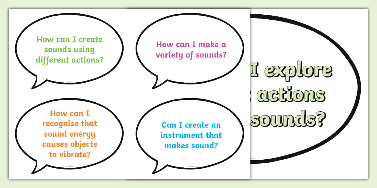 STEM IU Yr 2 Soundscapes Focus Questions Display Posters