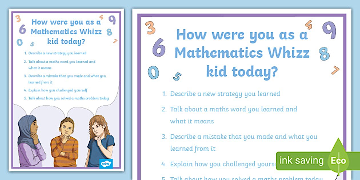 Mathematics Learning Review Poster (teacher made) - Twinkl