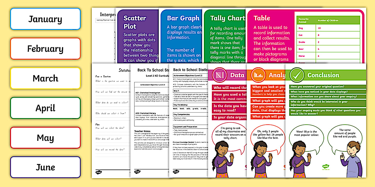 Back to School Statistics Level 2 Unit Pack - Twinkl